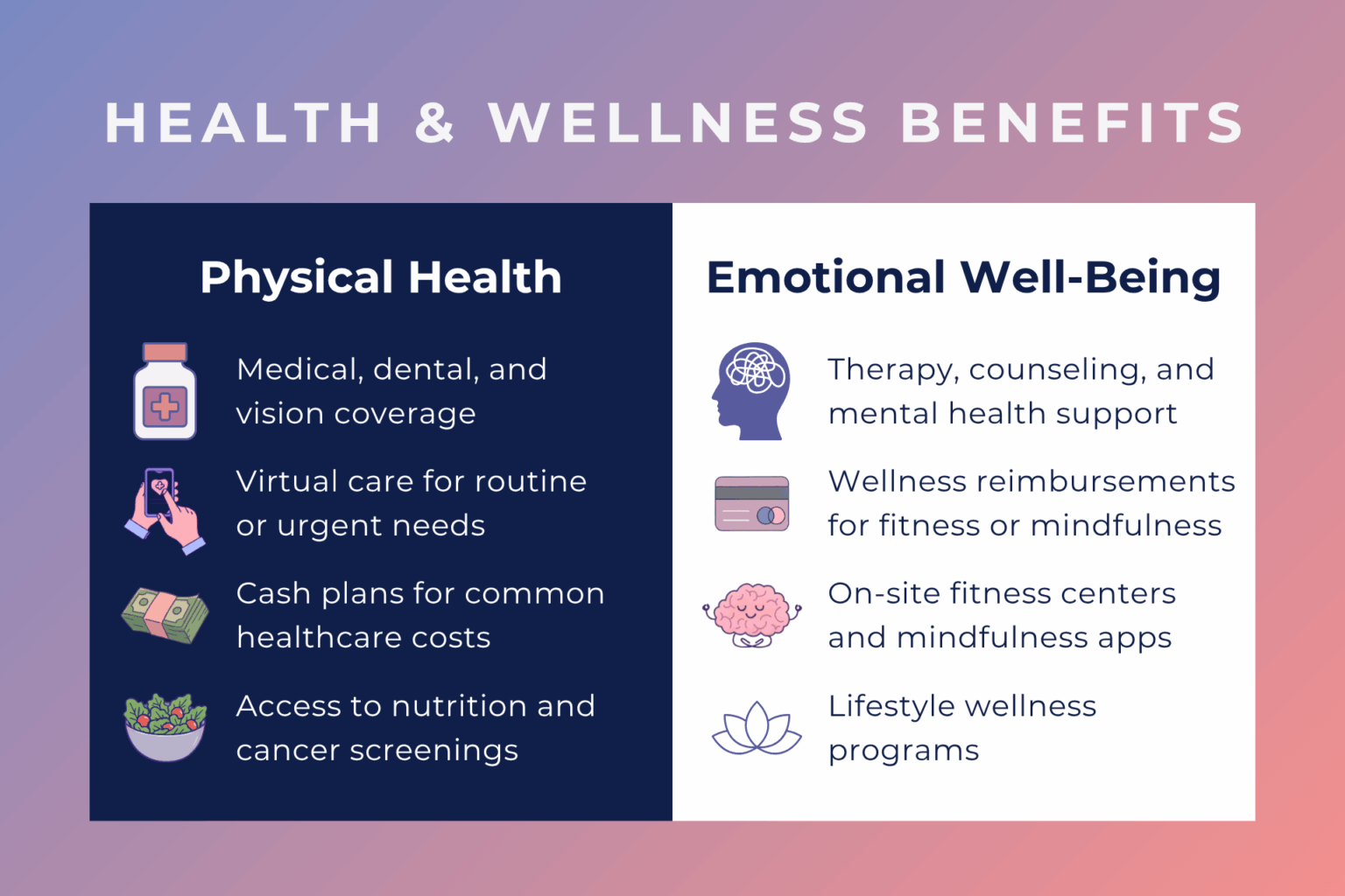 Meta Employee Benefits: The Complete Guide